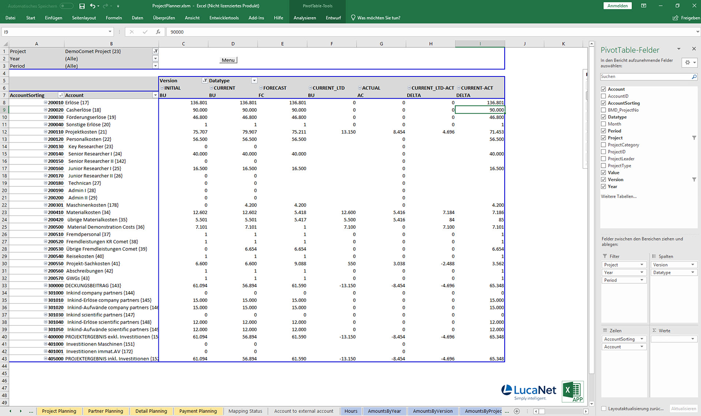 LucaNet: Die Software für legale Konsolidierung & integrierte Planung